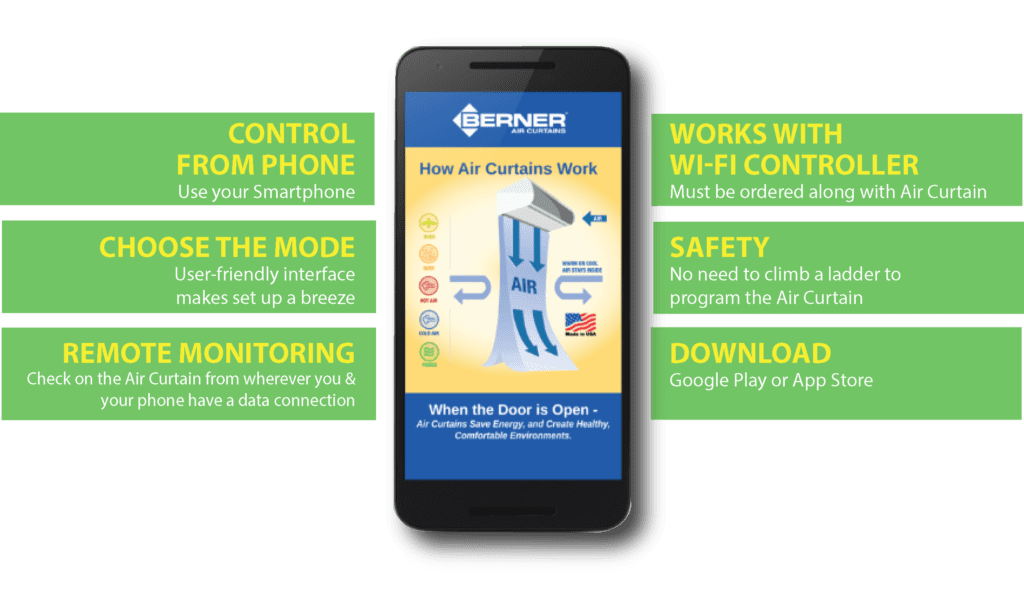 Keep Lobbies Comfortable with the Berner RevolvAir™ - Berner